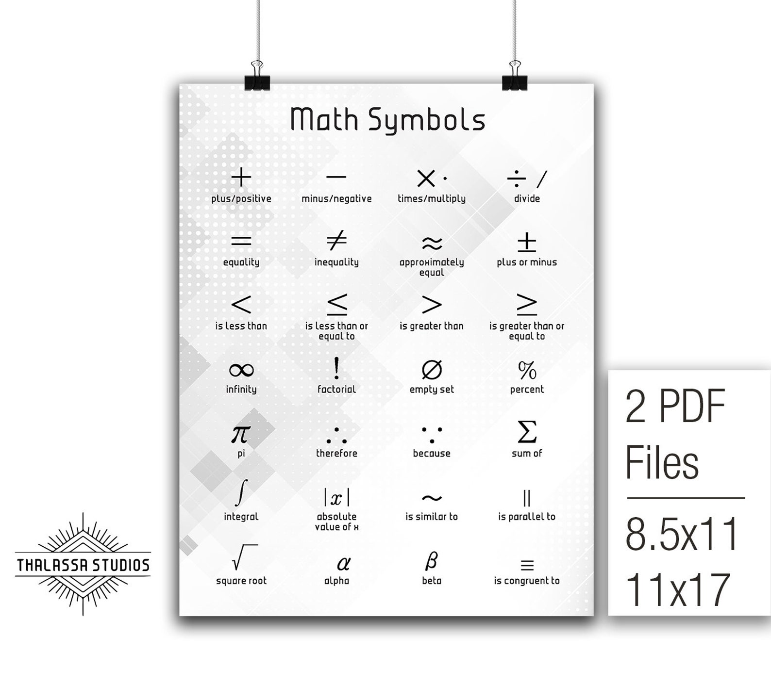 Math Symbols, Math Poster, Printable Poster, Maths, Education - Etsy