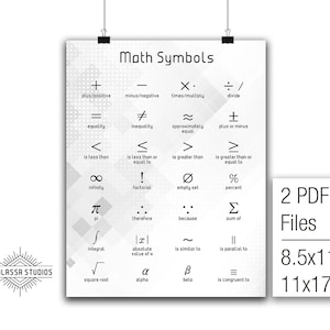 Math Symbols, Math Poster, Printable Poster, Maths, Education - Etsy Canada