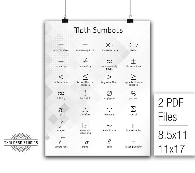 Math Symbols, Math Poster, Printable Poster, Maths, Education - Etsy