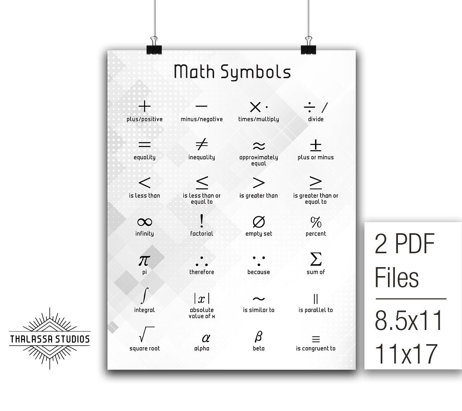 Math Symbols, Math Poster, Printable Poster, Maths, Education - Etsy Canada