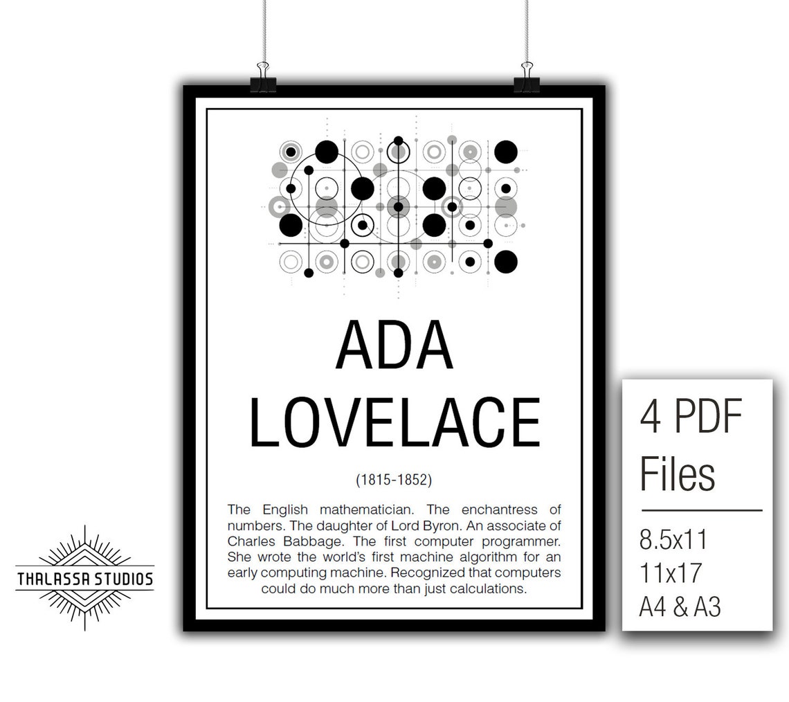 Math Poster Printable Poster Maths Education - Etsy