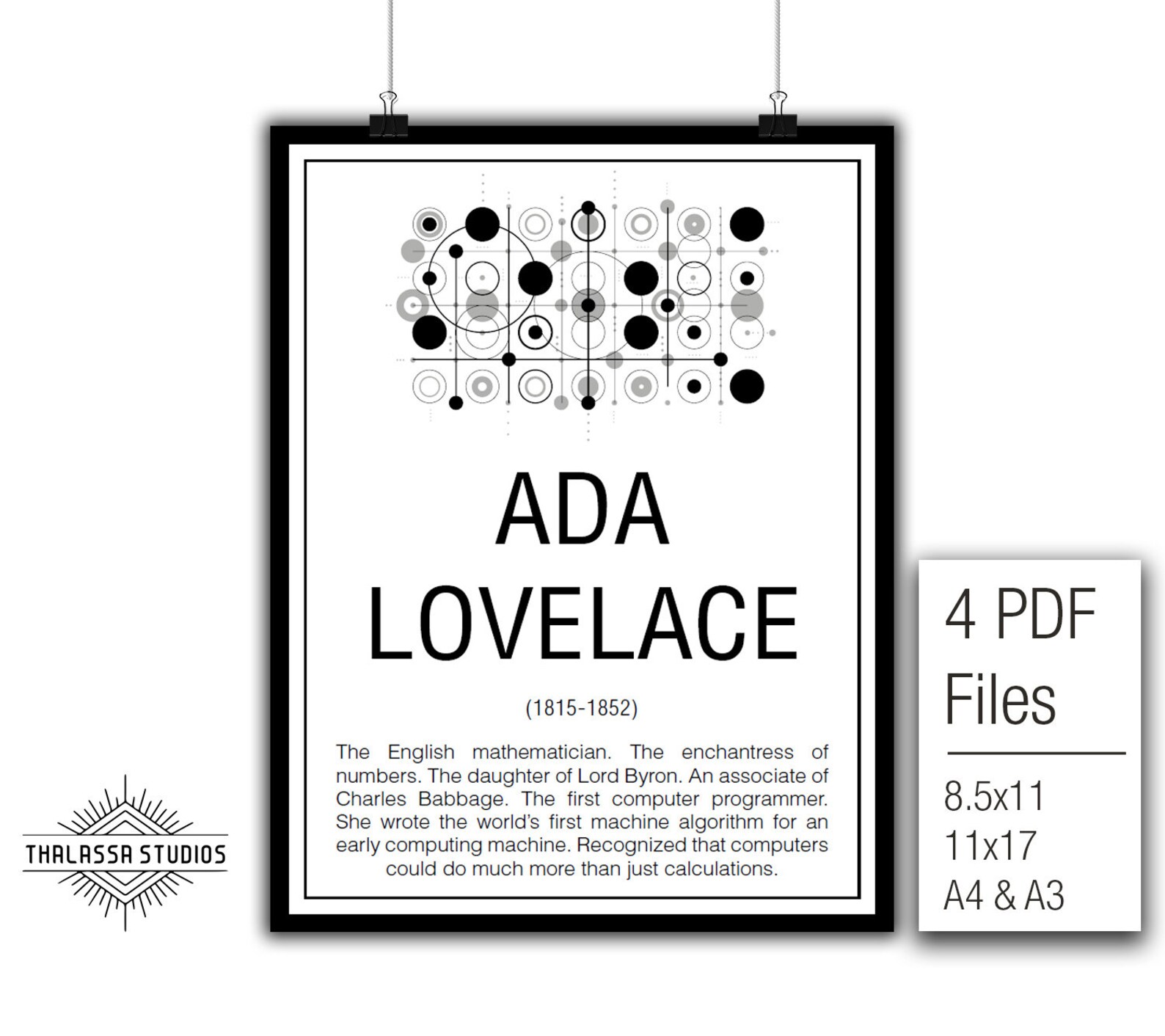 Math Poster Printable Poster Maths Education - Etsy