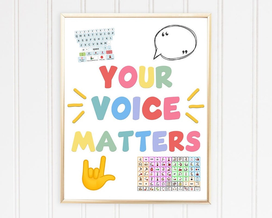 Speech Room Decor, Speech Room Sign, Speech Therapy Poster, SLP Room ...