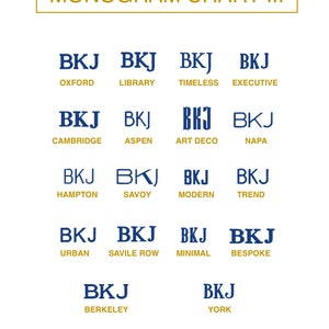 MENS MONOGRAM Chart III Fonts Embroidered Monogrammed Handkerchief - Etsy