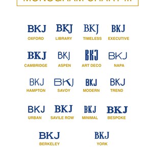 BLOCK LETTER COLLECTION of Monogram Fonts, Embroidered Napkins and ...