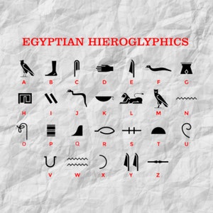 Ancient Egypt Cartouche Pendant, Personalized Egyptian Hieroglyphic ...