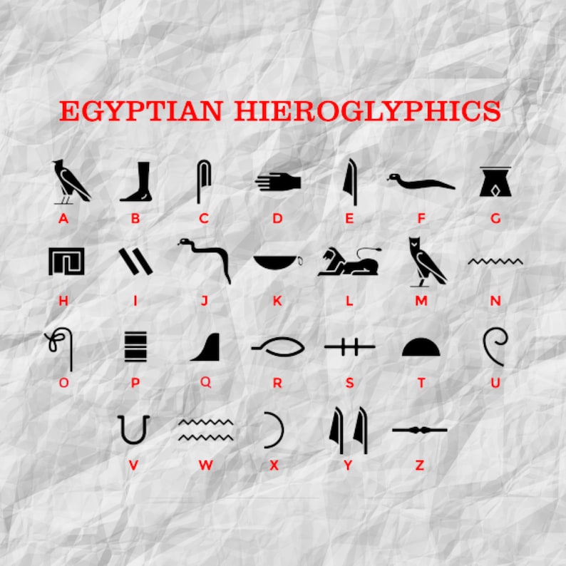 Ancient Egypt Cartouche Pendant, Personalized Egyptian Hieroglyphic ...