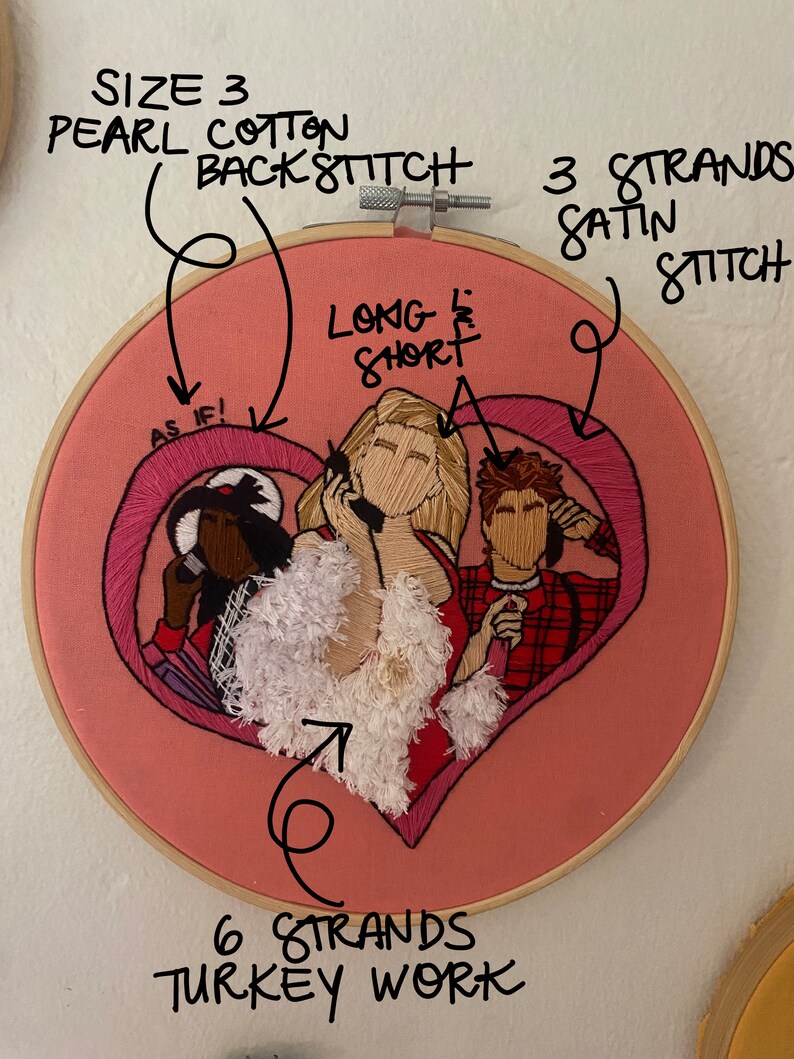 Clueless Classic Movie Poster: Beginner-friendly Embroidery Pattern - Etsy