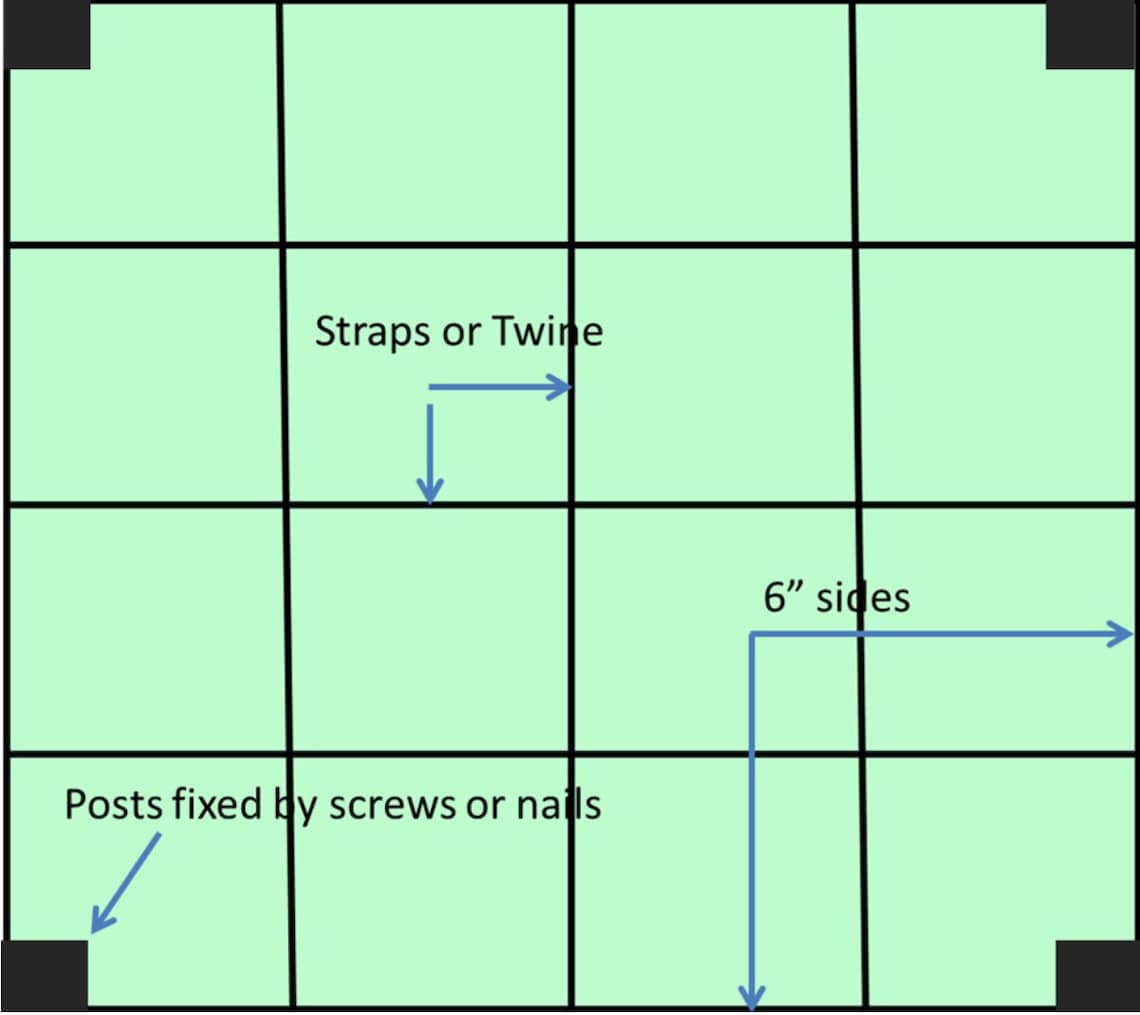 Square Foot Gardening Ebook - Growing Vegetables in 16 Square Feet - Etsy