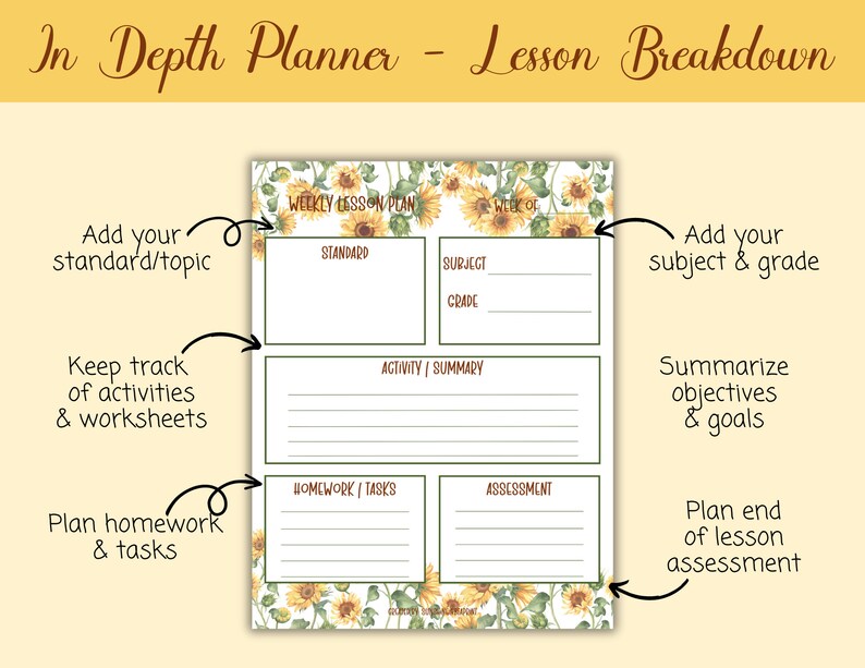 Sunflower Weekly Lesson Planner, Sunflower Teacher Planner, Teacher ...