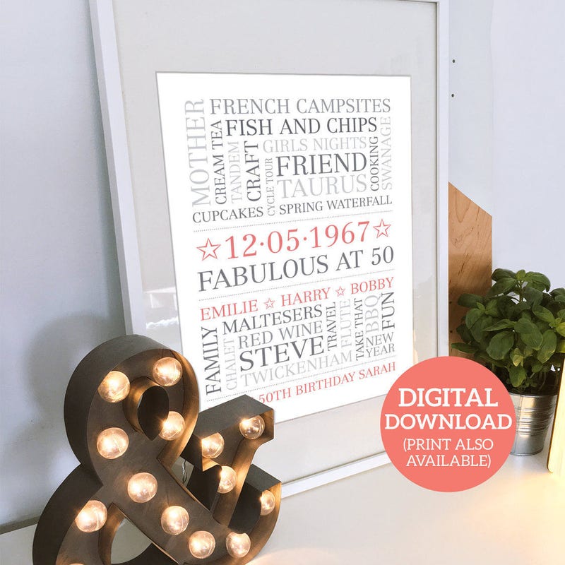 Word Cloud 50th - Etsy UK