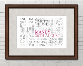 Personalised Bespoke A4 Print Wordart Keepsake Gift Sewing - Etsy UK