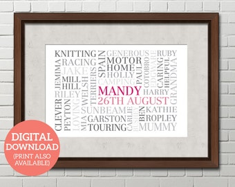 Personalised Bespoke A4 Print Wordart Keepsake Gift Sewing - Etsy UK
