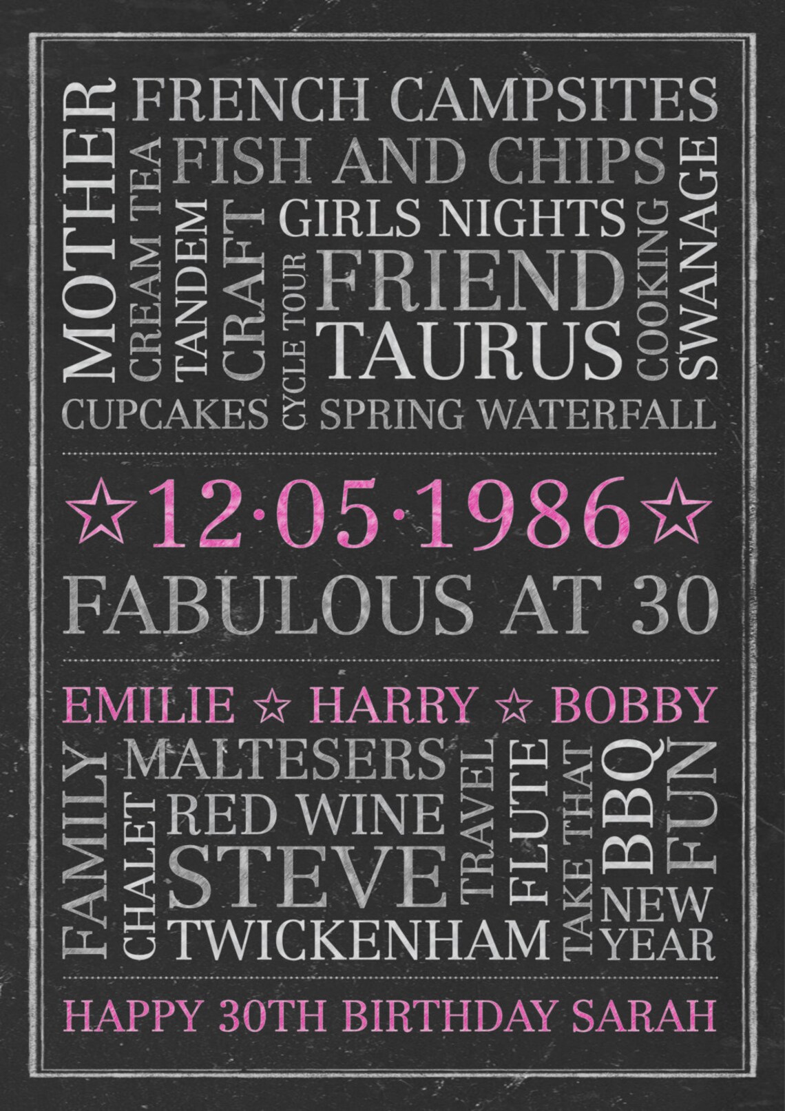 30th Word Cloud Personalised Word Art DOWNLOAD BD306 - Etsy