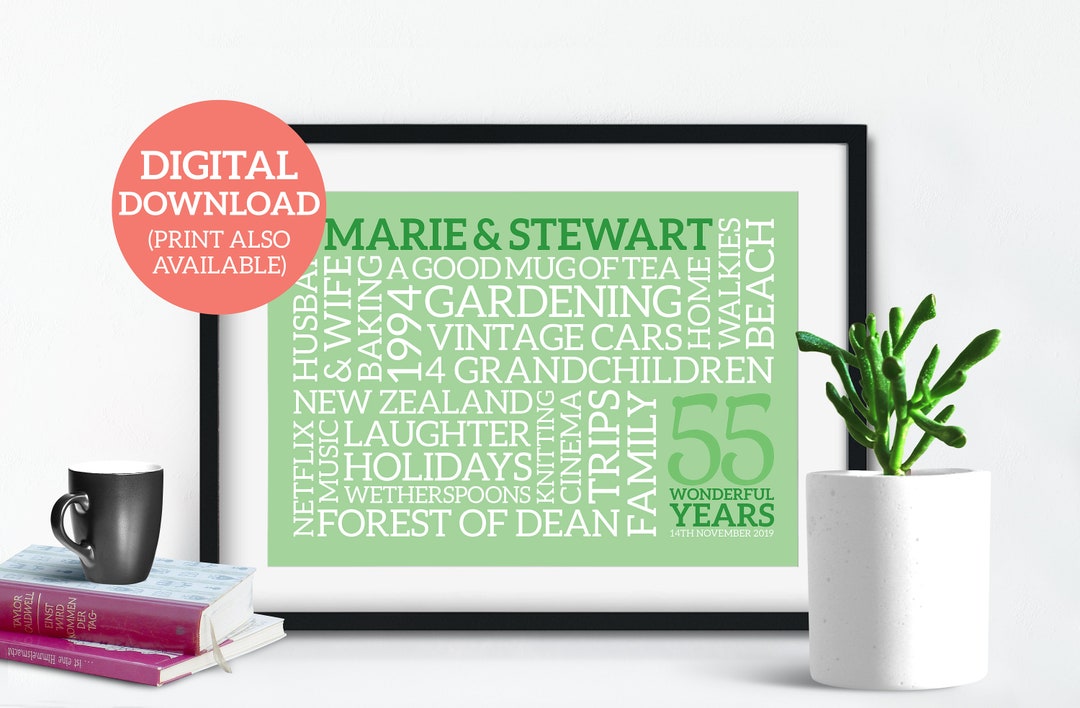 55th Anniversary Word Art - Emerald - Personalised Word Cloud ...