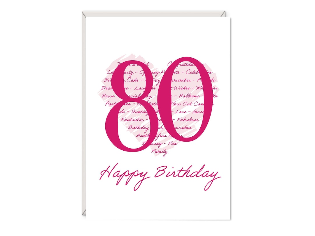 80th Birthday Card - Eightieth Word Art Greetings Card - Card for Him ...