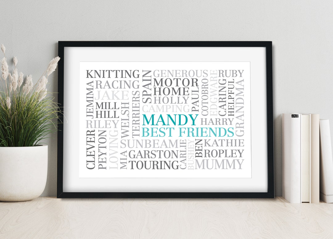 Best Friend Word Collage - Personalised Word Cloud Gift - PRINTED - Etsy UK