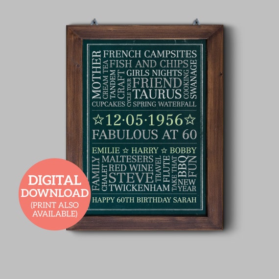 60th Word Cloud Personalised Word Art DOWNLOAD BD606 - Etsy