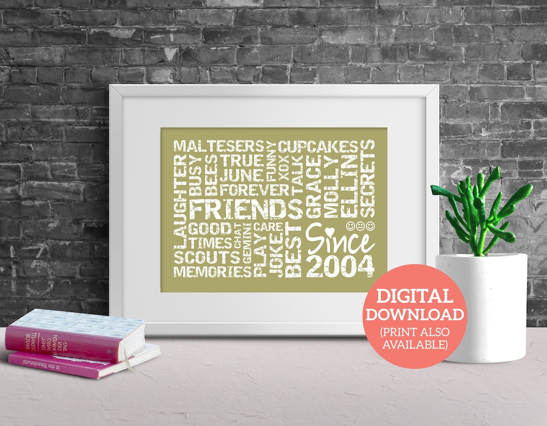 Individual Friendship Word Cloud Personalised Word Collage - Etsy