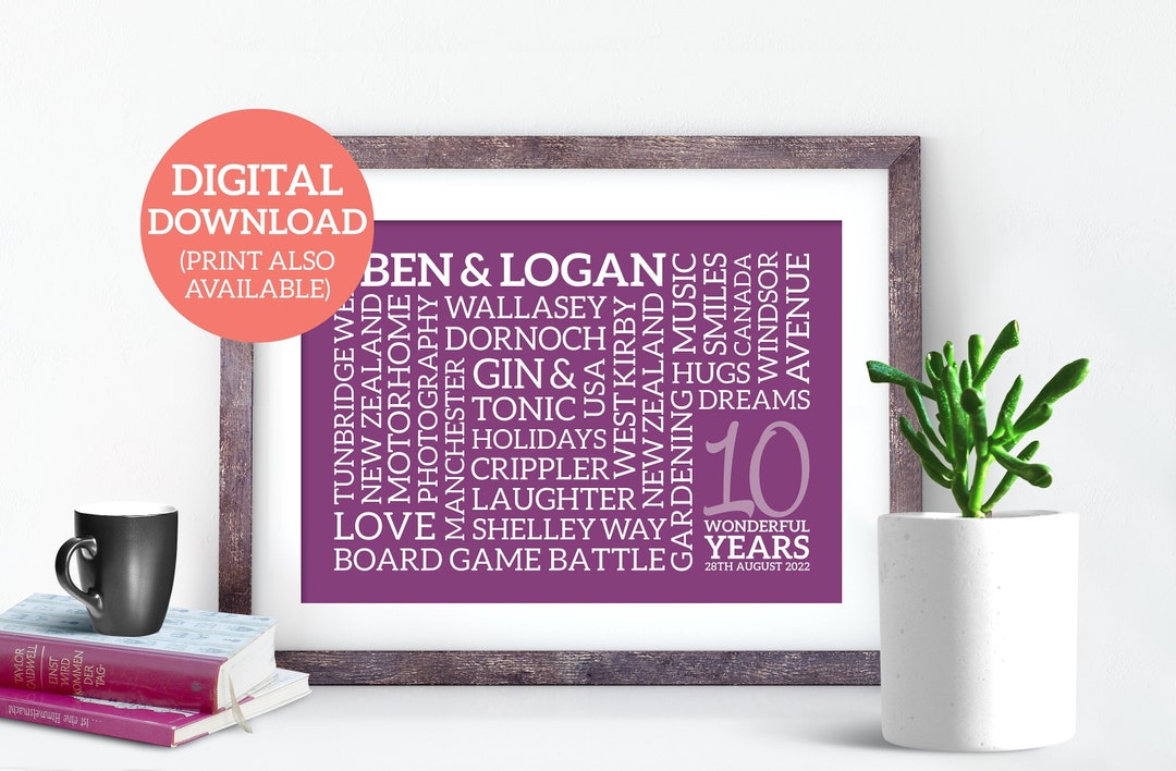 10th Anniversary Word Art - Personalised Word Cloud - DOWNLOAD - Etsy