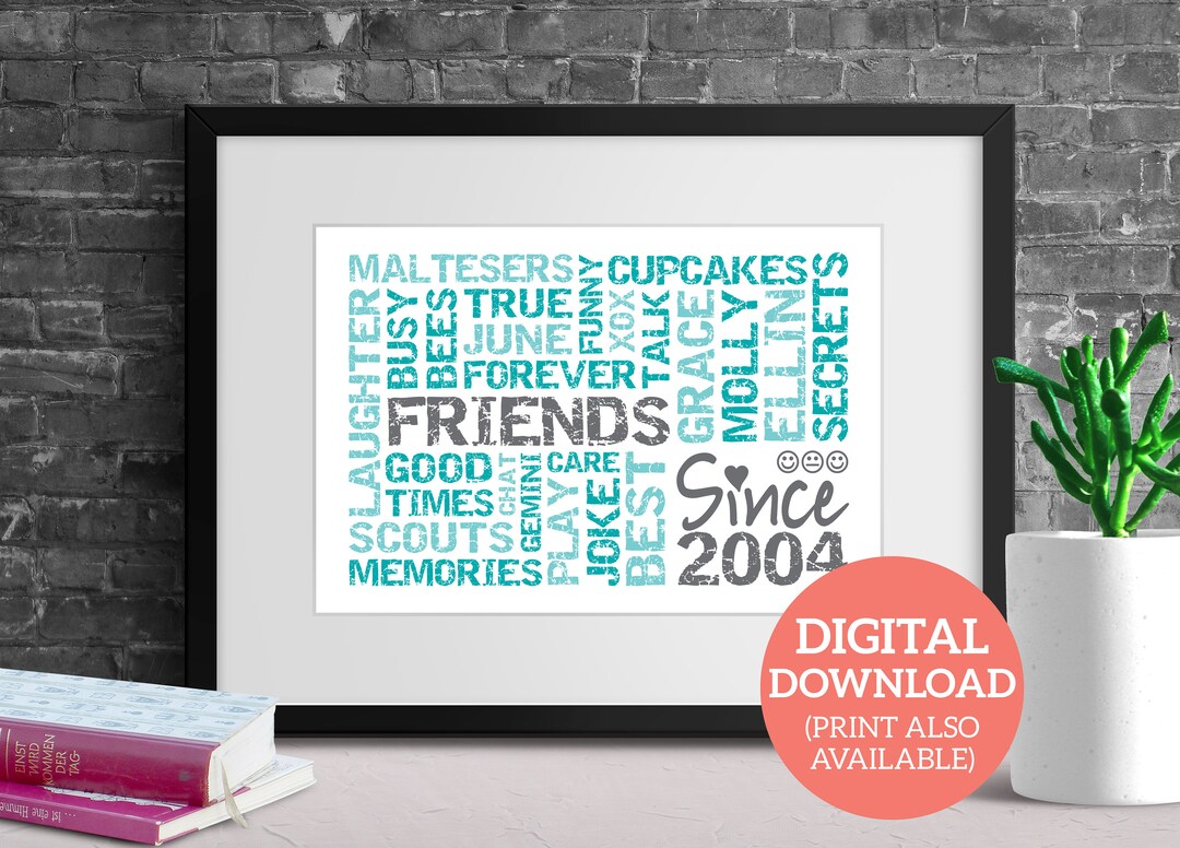 Bespoke Friend Word Cloud - Personalised Word Cloud Gift - DOWNLOAD - Etsy
