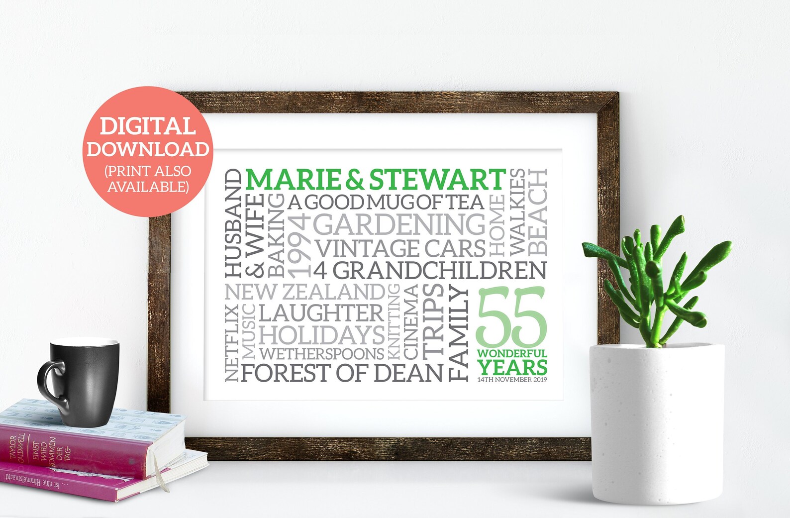 55th Anniversary Word Art Emerald Personalised Word Cloud - Etsy