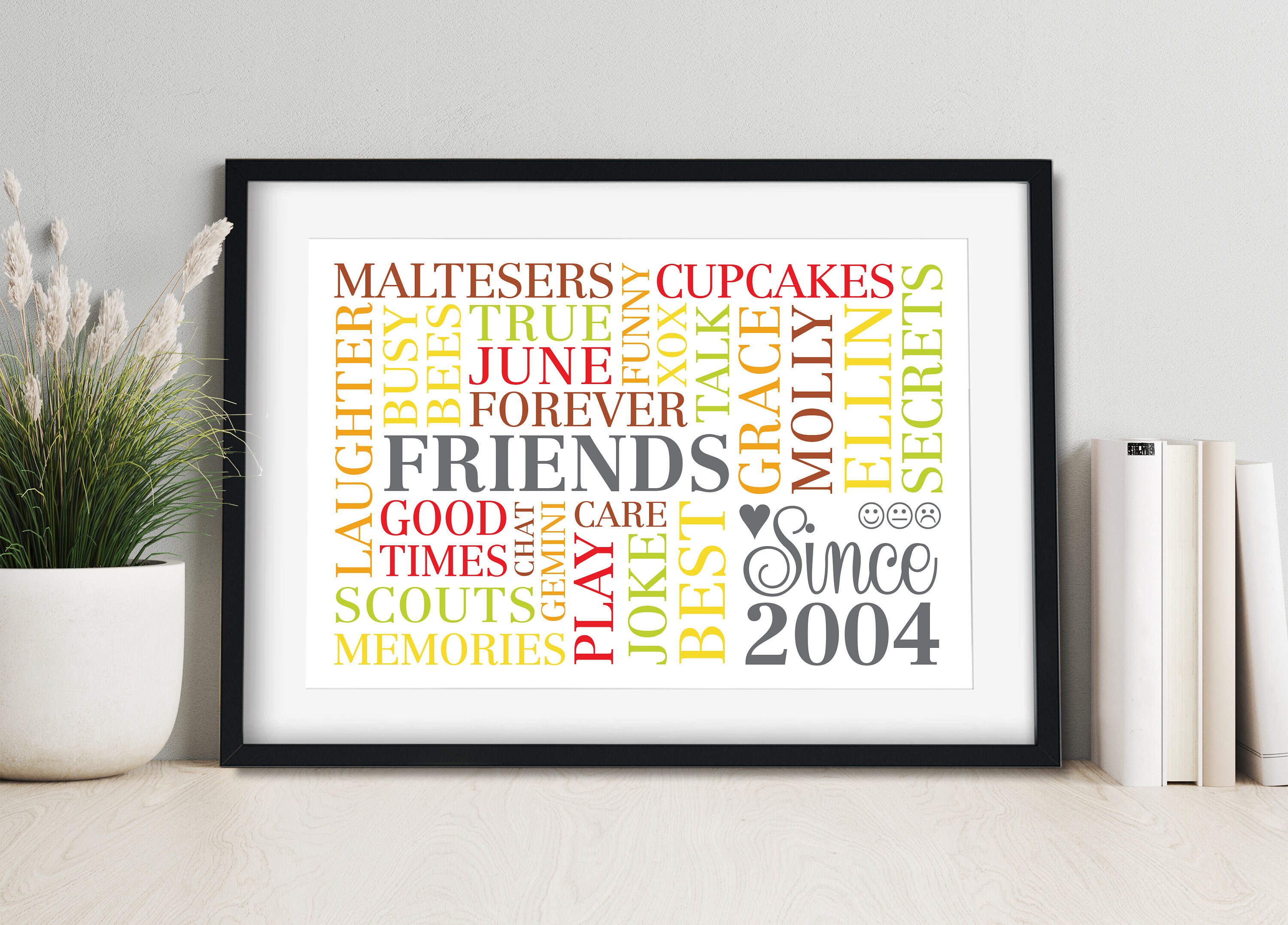 Special Friendship Word Art - Personalised Word Cloud Gift - PRINTED ...