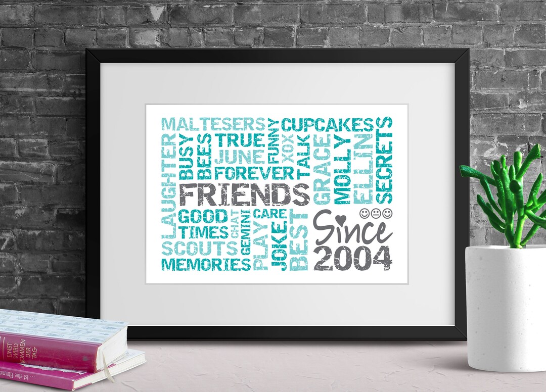 Personalized Friend Word Cloud Art Print - Bespoke Gift - Etsy