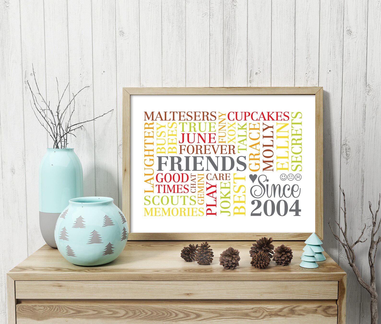 Special Friendship Word Art Personalised Word Cloud Gift - Etsy UK