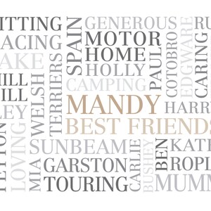 Best Friend Word Collage - Personalised Word Cloud Gift - PRINTED - Etsy UK