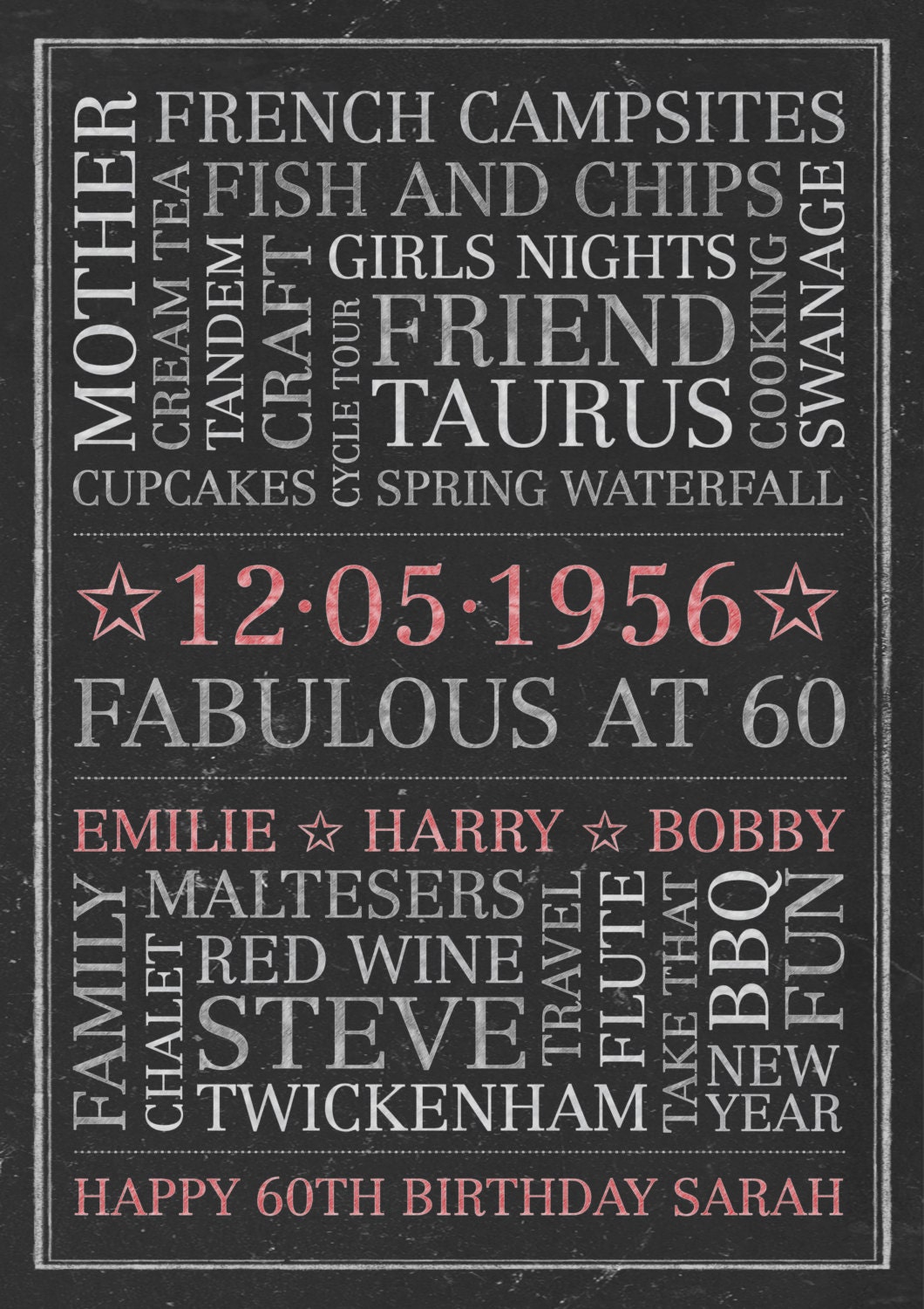 60th Word Cloud - Personalised Word Art - DOWNLOAD BD606 - Etsy