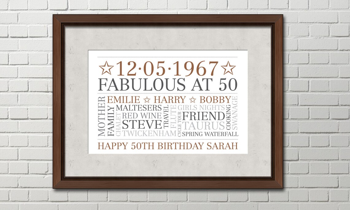 Personalised 50th Birthday Unique Word Art PRINTED BD501 | Etsy
