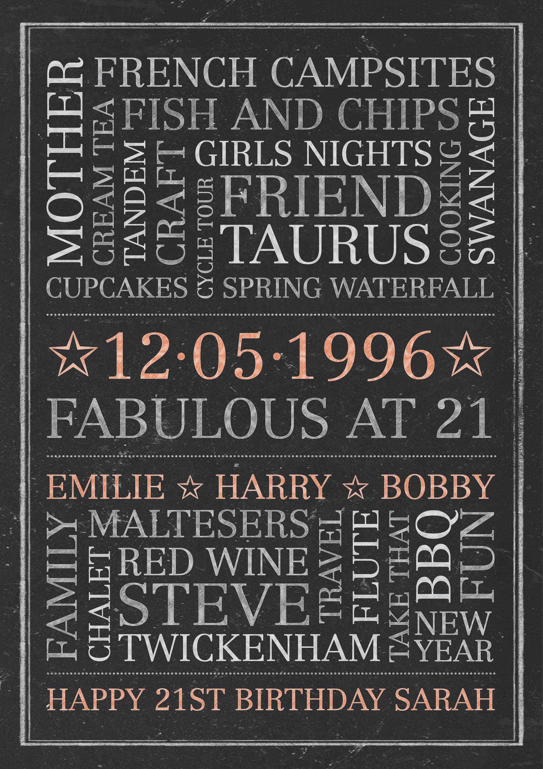 21st Birthday Word Cloud - Personalised Word Art - DOWNLOAD BD216 - Etsy
