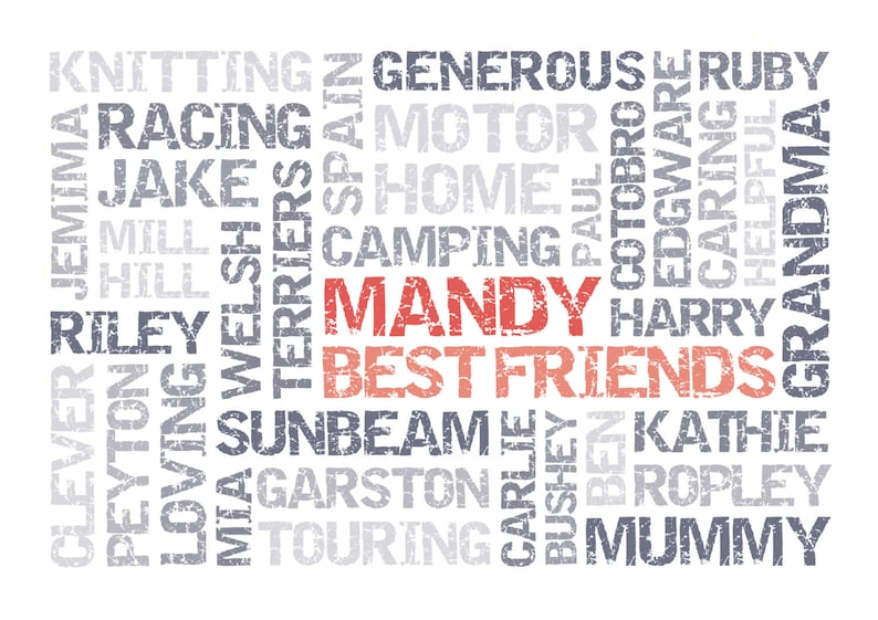 Best Friend Word Art Poster Personalised Word Cloud Gift - Etsy UK