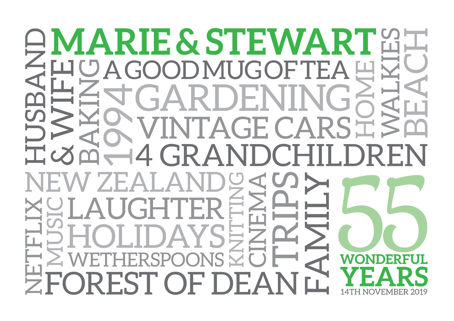 55th Anniversary Word Art - Emerald - Personalised Word Cloud ...