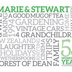 55th Anniversary Word Art - Emerald - Personalised Word Cloud ...