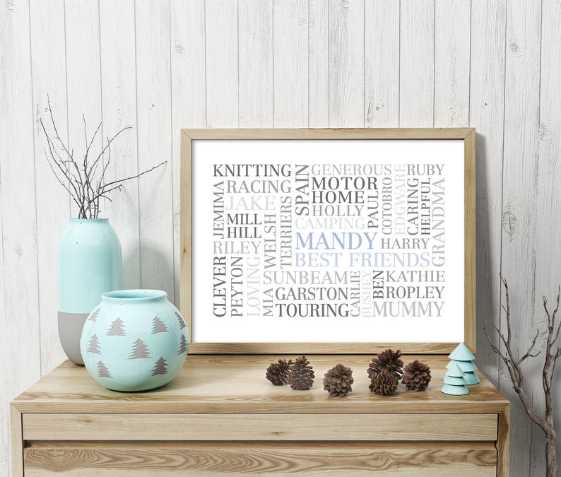Best Friend Word Collage Personalised Word Cloud Gift - Etsy