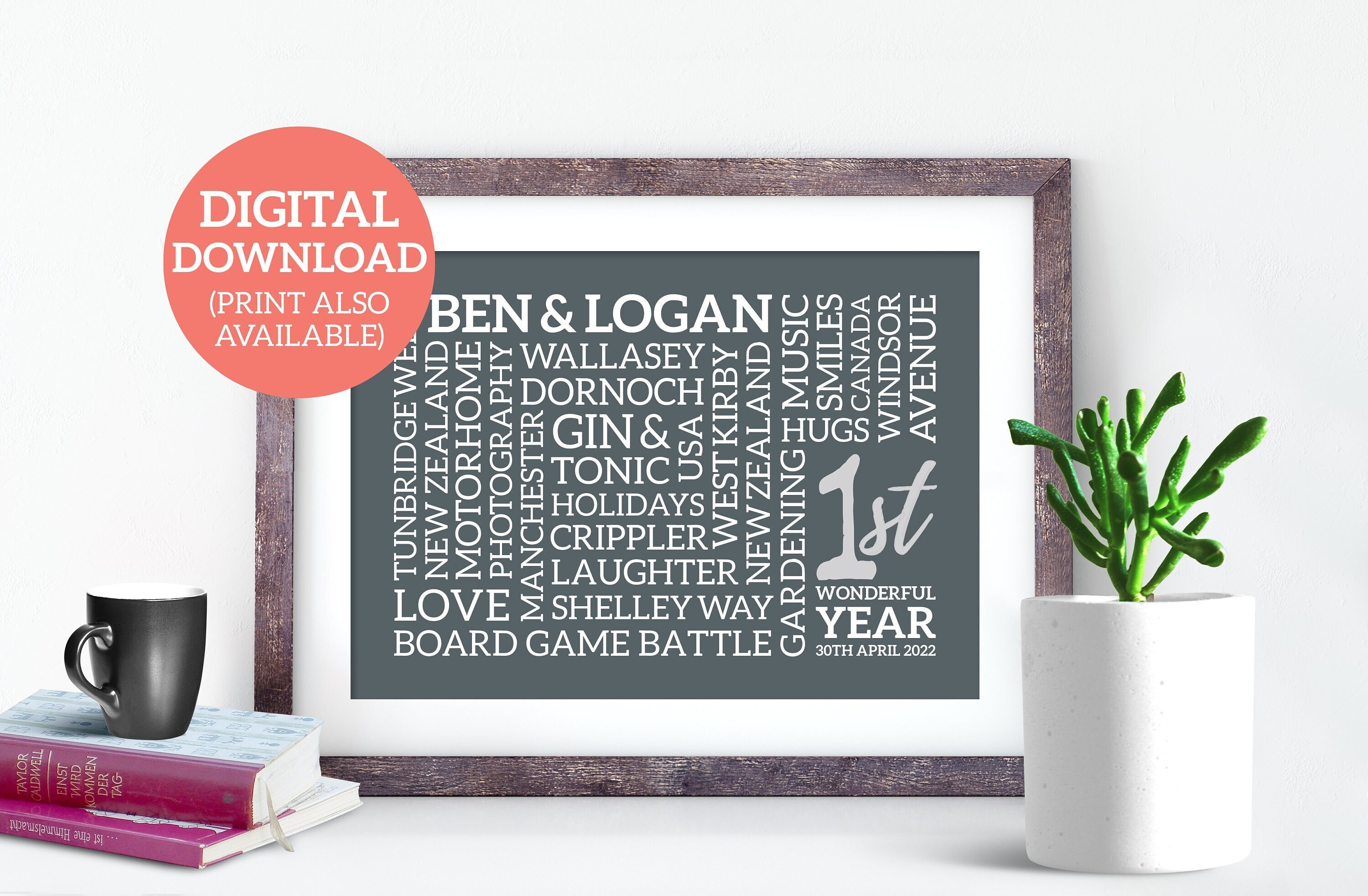 1st Anniversary Word Art Personalised Word Cloud DOWNLOAD - Etsy