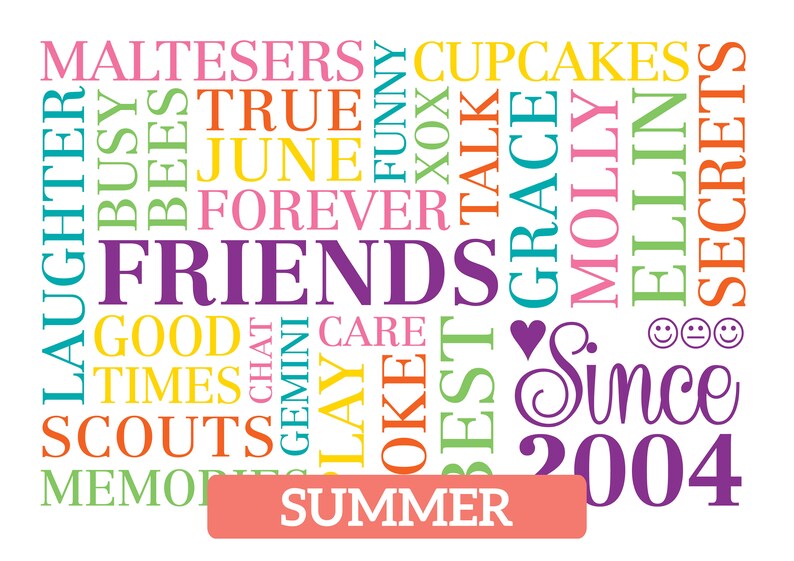 Special Friendship Word Art - Personalised Word Cloud Gift - PRINTED ...