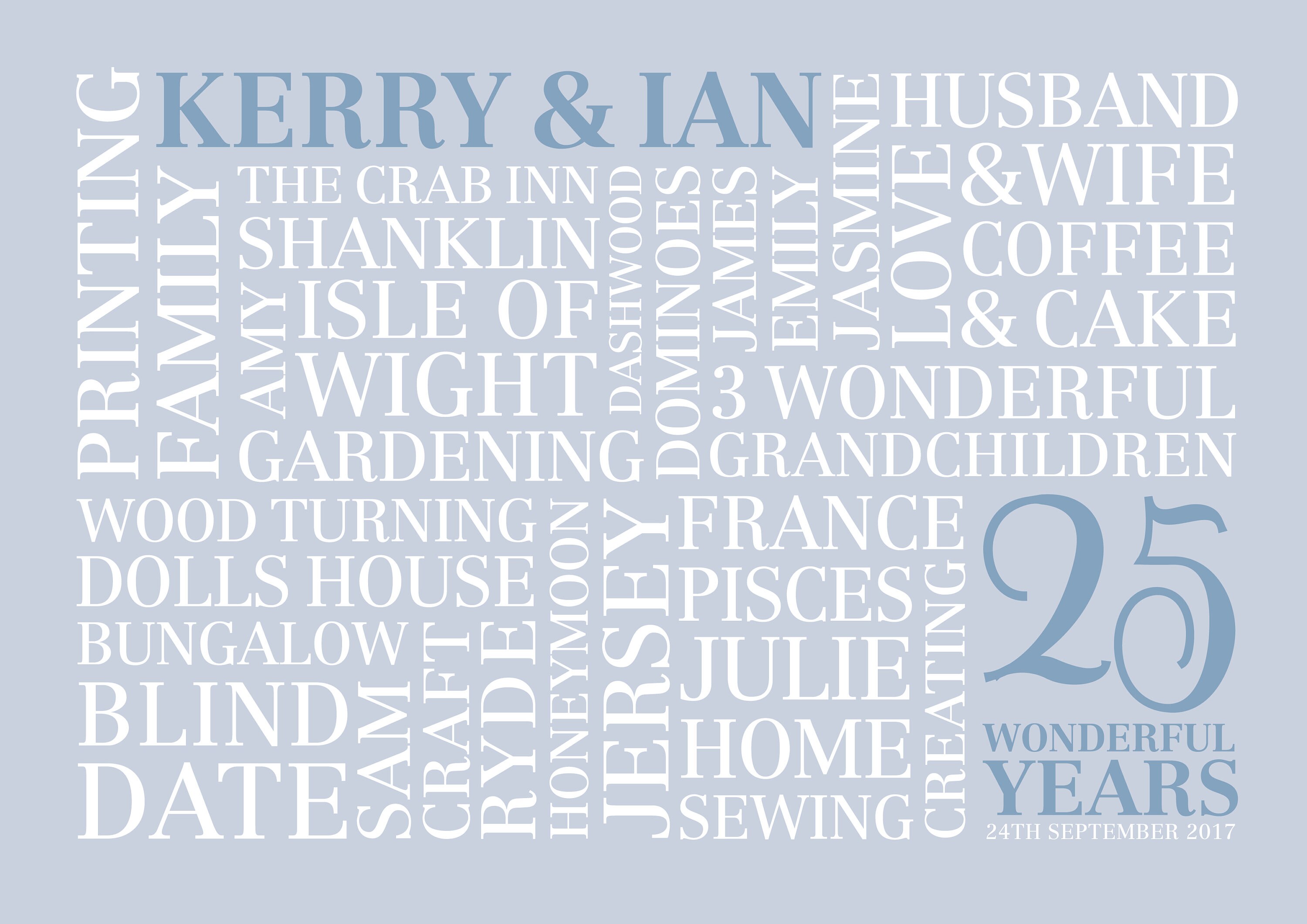 25th Anniversary Word Art - Personalised Word Cloud - DOWNLOAD - Etsy