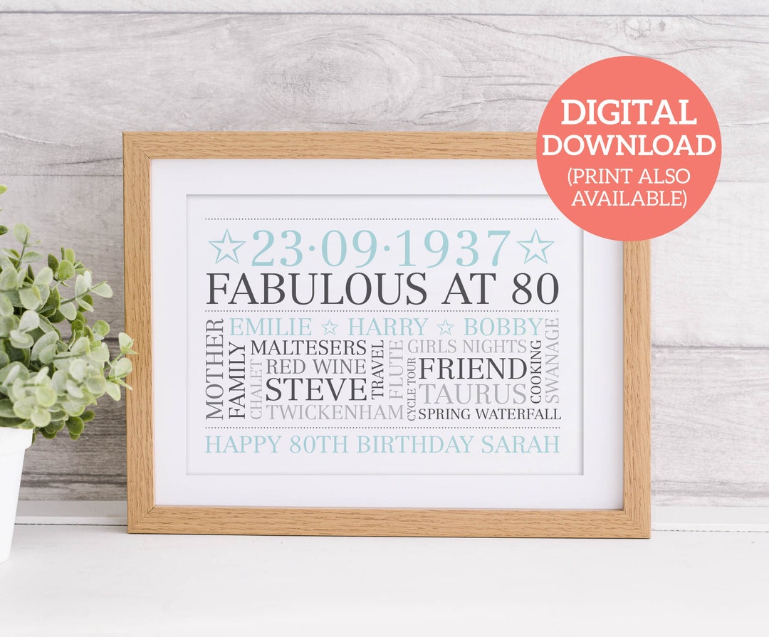 Personalised 80th Birthday - Unique Word Art - DOWNLOAD - Etsy