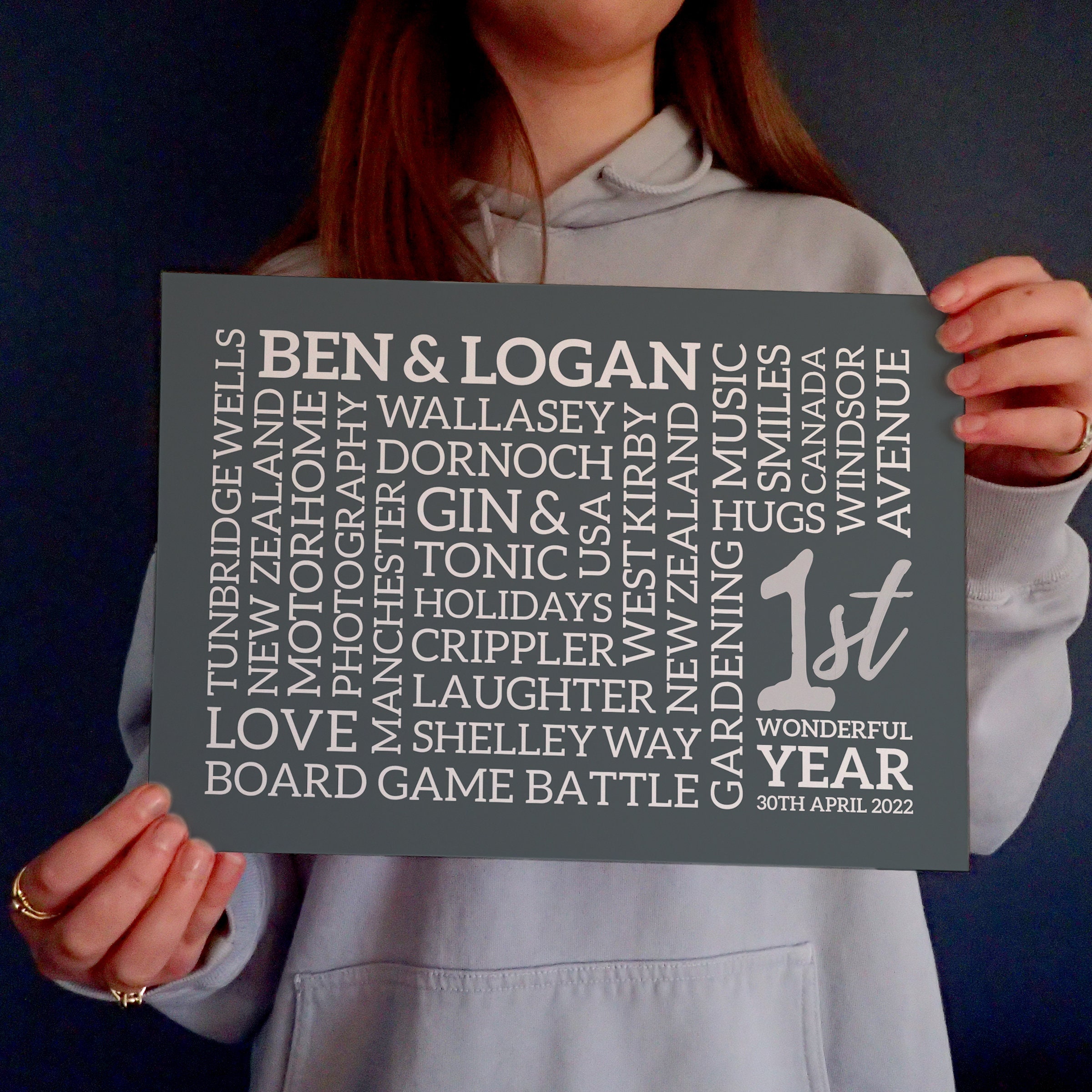 1st Anniversary Word Art Personalised Word Cloud DOWNLOAD - Etsy