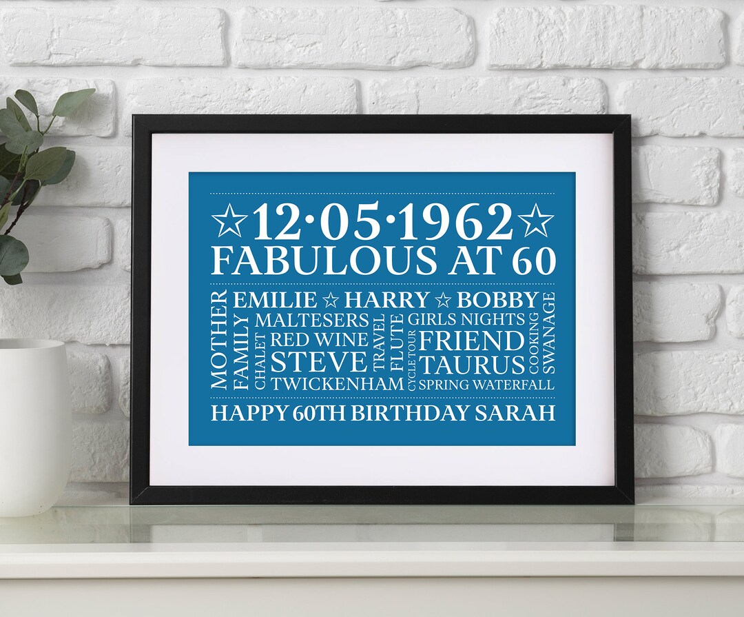 Personalised 60th Birthday - Unique Word Art - PRINTED - Etsy