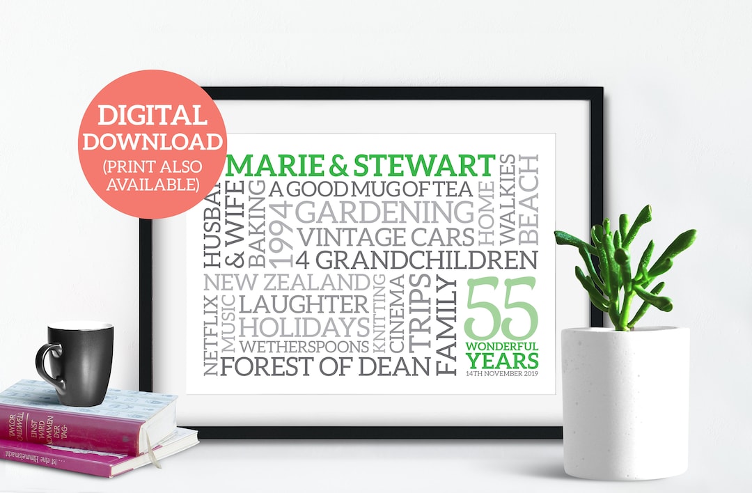 55th Anniversary Word Art - Emerald - Personalised Word Cloud ...