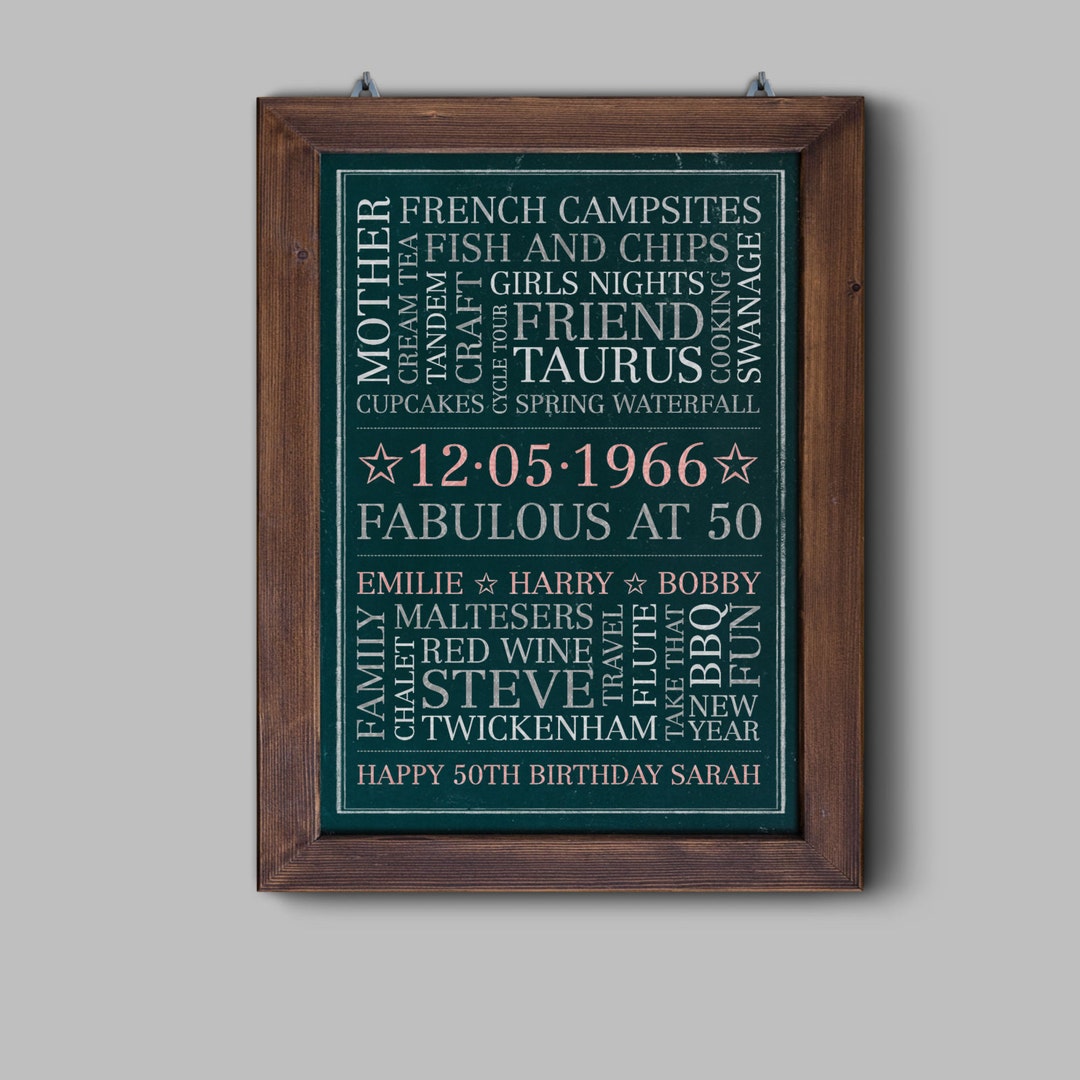 50th Word Cloud Personalised Word Art PRINTED BD506 - Etsy