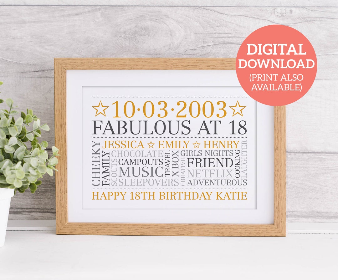 Personalised 18th Birthday - Unique Word Art - DOWNLOAD - Etsy