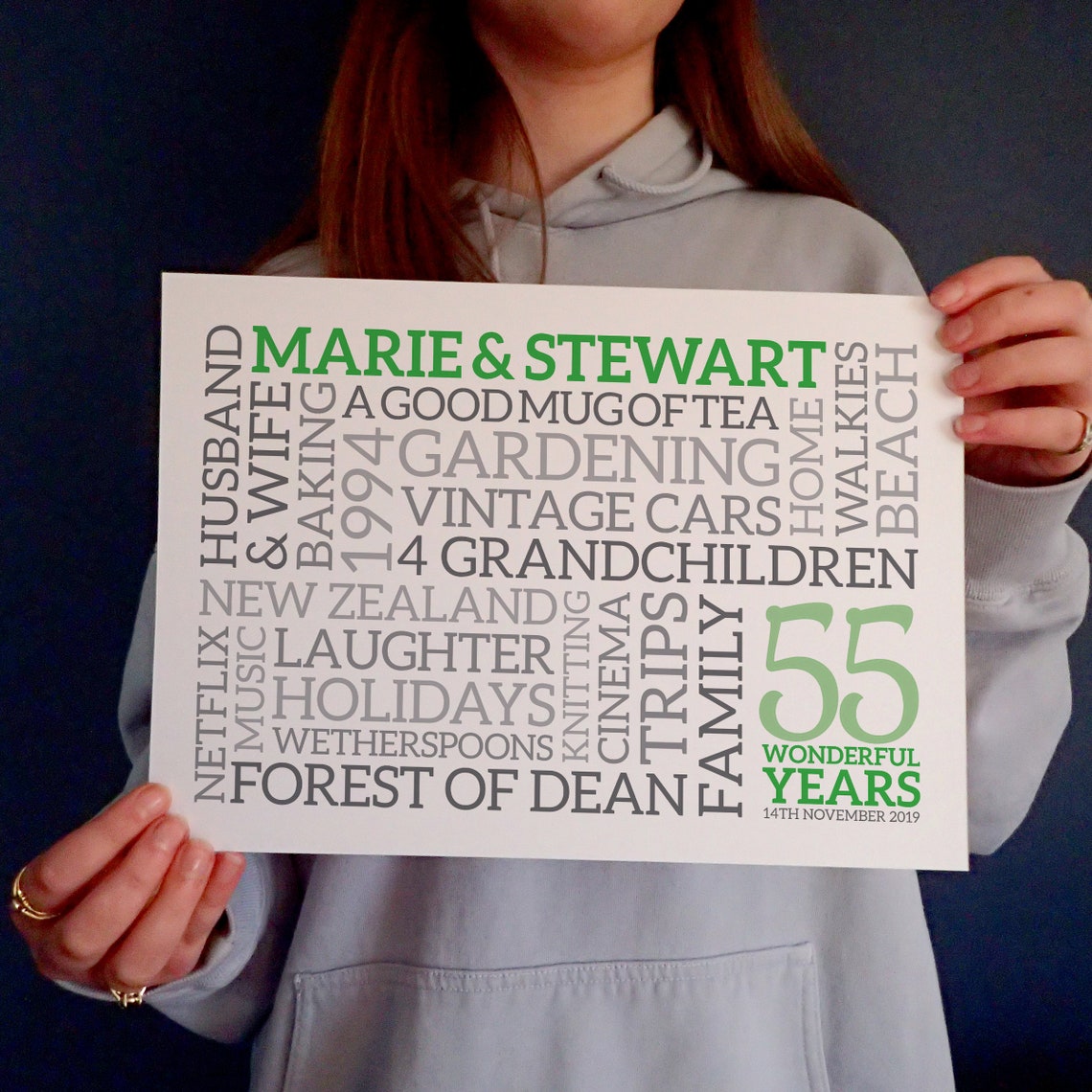 55th Anniversary Word Art Emerald Personalised Word Cloud - Etsy