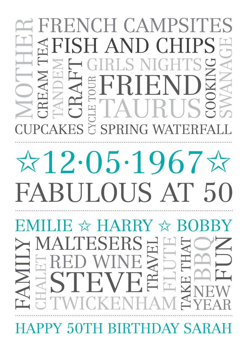 50th Birthday Word Art - Personalised Word Cloud - DOWNLOAD BD503 - Etsy