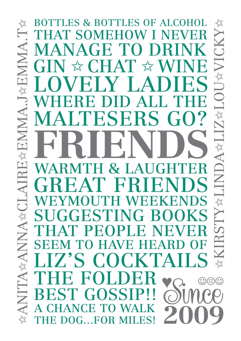 Best Friend Wall Art Personalised Word Cloud Gift PRINTED - Etsy