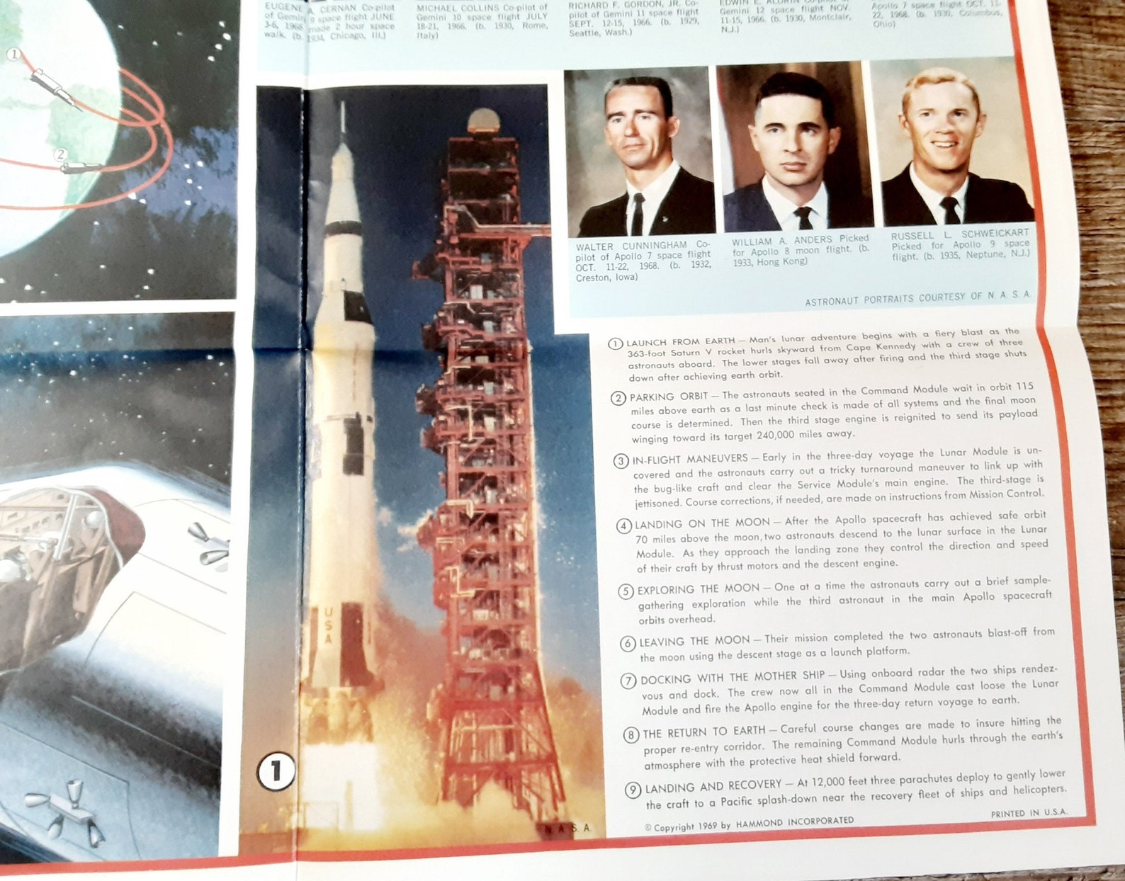 1969 Amsterdam Trip to the Moon Poster NASA Space Travel Apollo. Poster ...